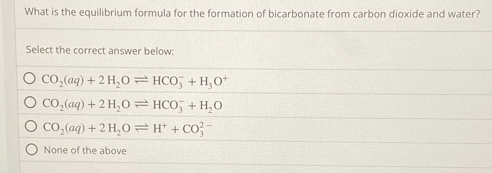 Solved What is the equilibrium formula for the formation of | Chegg.com