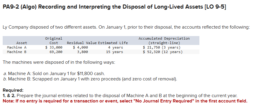 Solved PA9-2 (Algo) ﻿Recording and Interpreting the Disposal | Chegg.com