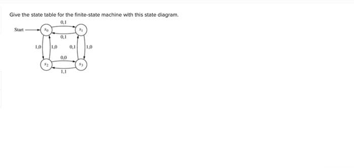Solved Discrete Mathematics | Chegg.com