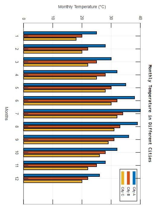 Solved ph. Need the octave code+ explanation for the given | Chegg.com