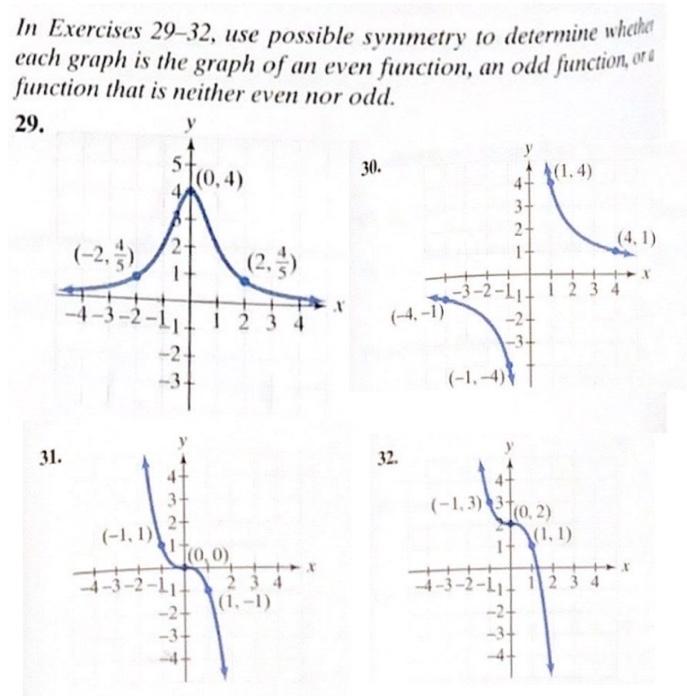 Solved In Exercises 29-32, use possible symmetry to | Chegg.com