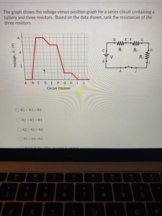 Solved The graph shows the voltage versus position graph for | Chegg.com
