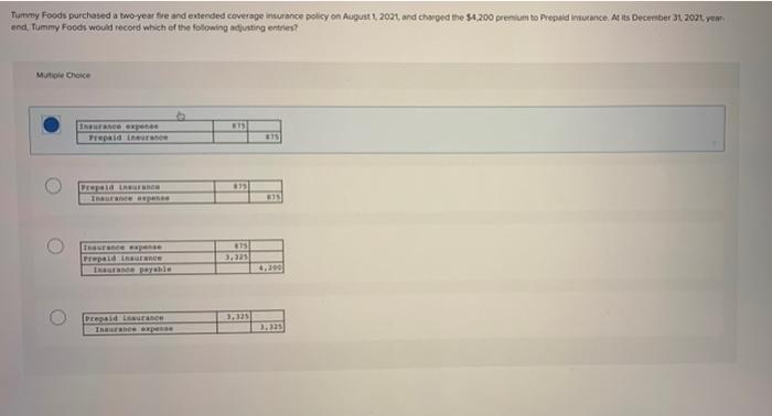 Solved Tummy Foods purchased a two-year fire and extended | Chegg.com
