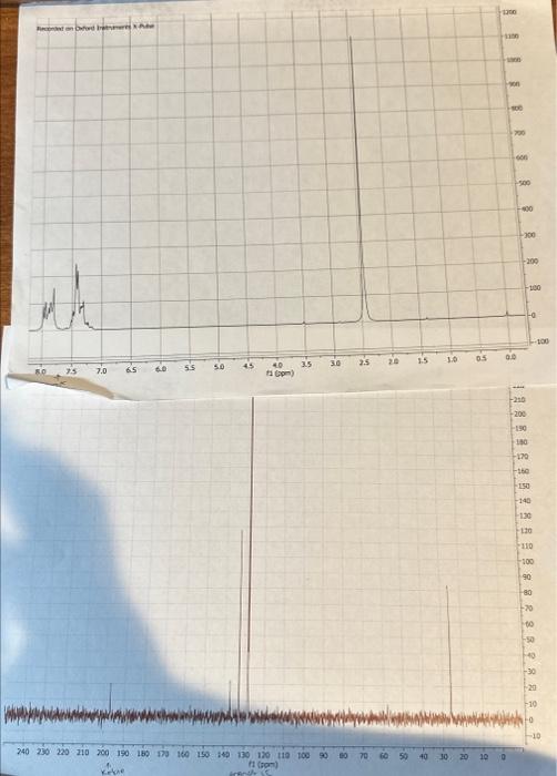 Solved Identify and draw the structure of the unknown | Chegg.com