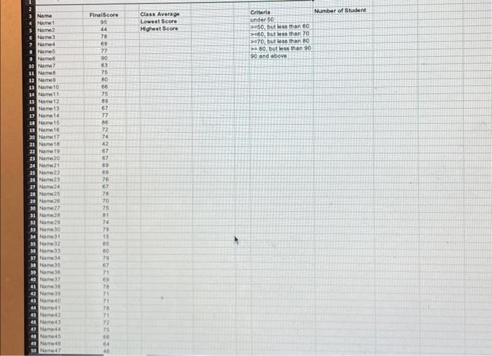 Solved You need to calculate the number of students in a | Chegg.com Solved You need to calculate the number of students in a | Chegg.com