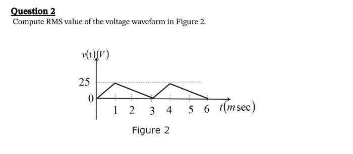 Solved Question 2 Compute RMS value of the voltage waveform | Chegg.com