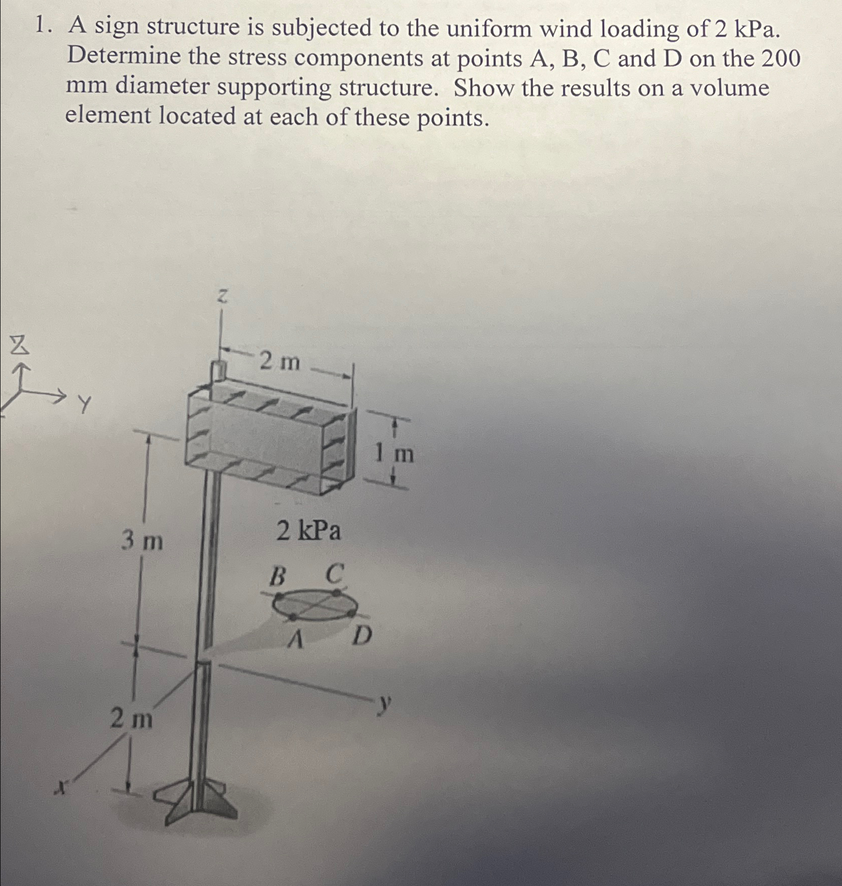 Solved A sign structure is subjected to the uniform wind | Chegg.com