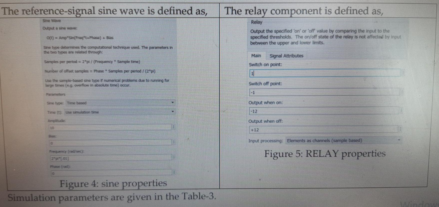 Solved sin sin Simulate the given closed-loop feedback | Chegg.com