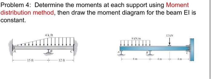 Solved Problem 4: Determine the moments at each support | Chegg.com