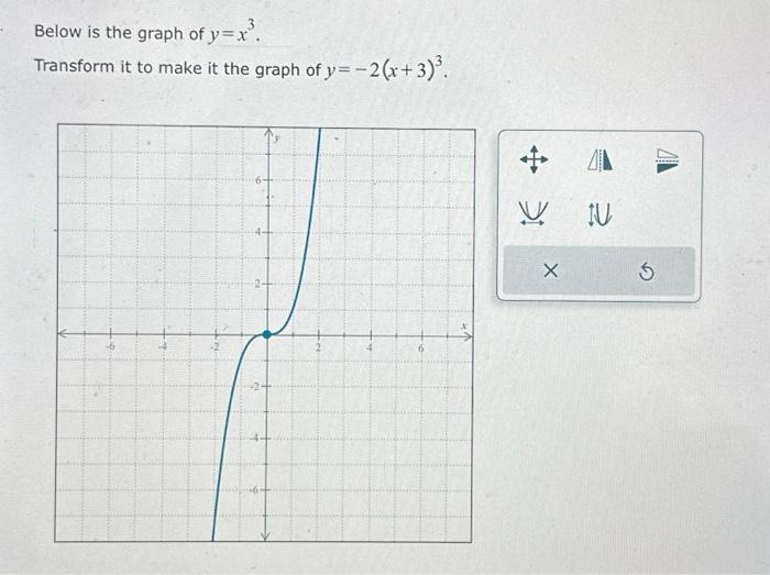 Solved Two functions f and g are defined in the figure | Chegg.com