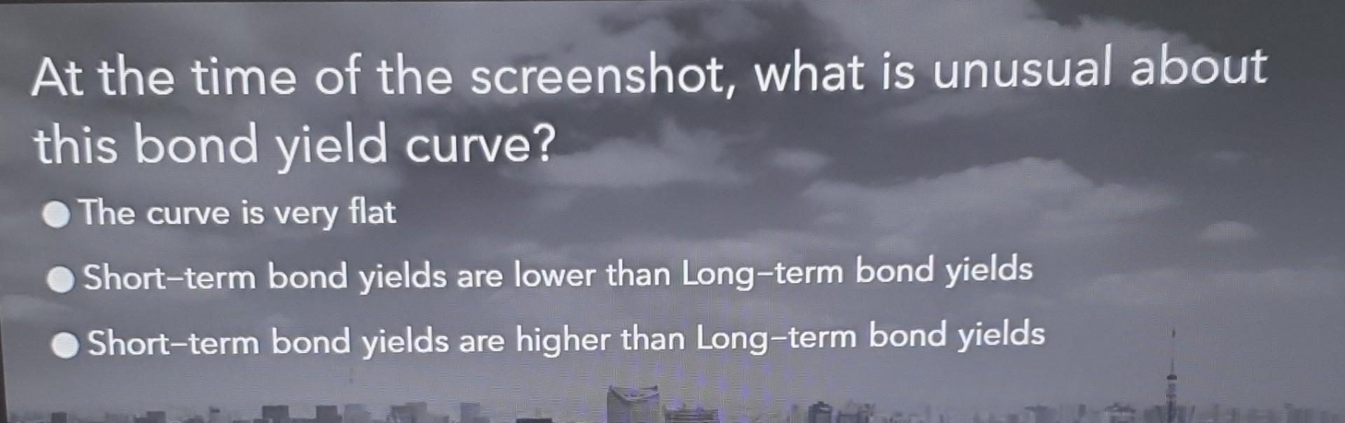 Solved At the time of the screenshot, what is unusual | Chegg.com