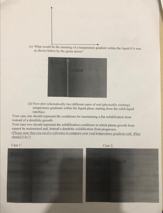15) (a) Plot schematically the temperature gradients | Chegg.com