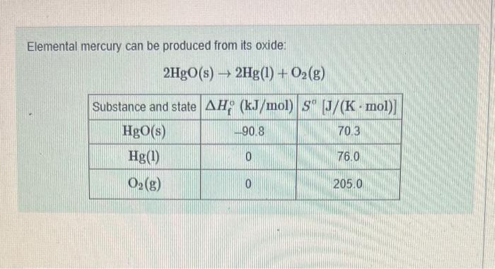 Solved Elemental mercury can be produced from its oxide: | Chegg.com