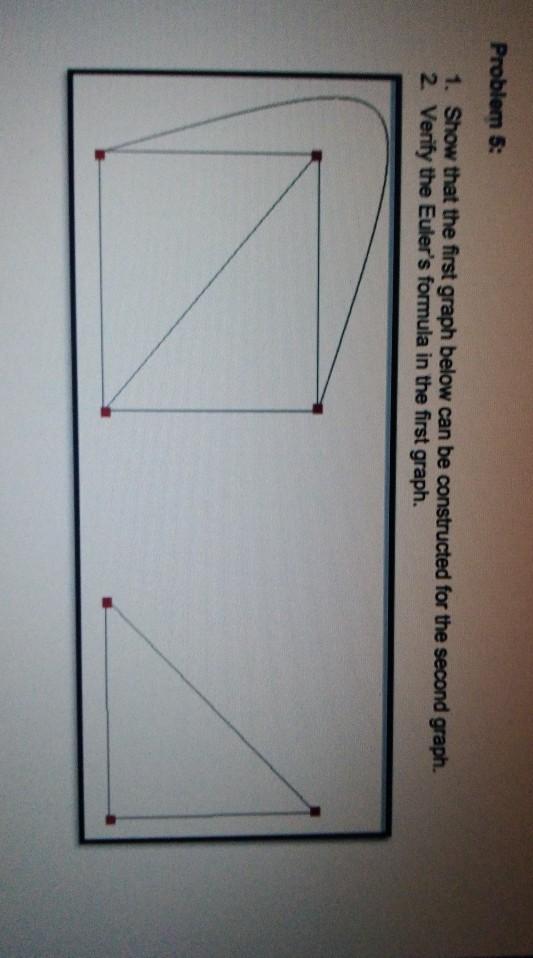 Solved Problem 5: 1. Show that the first graph below can be | Chegg.com