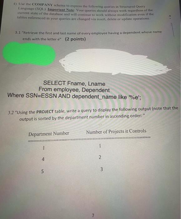 Solved 4) Use the COMPANY schema to express the following | Chegg.com