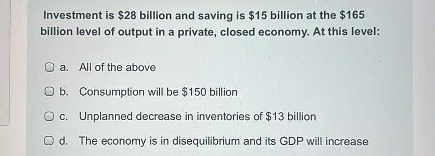 Solved Investment is $28 ﻿billion and saving is $15 ﻿billion | Chegg.com