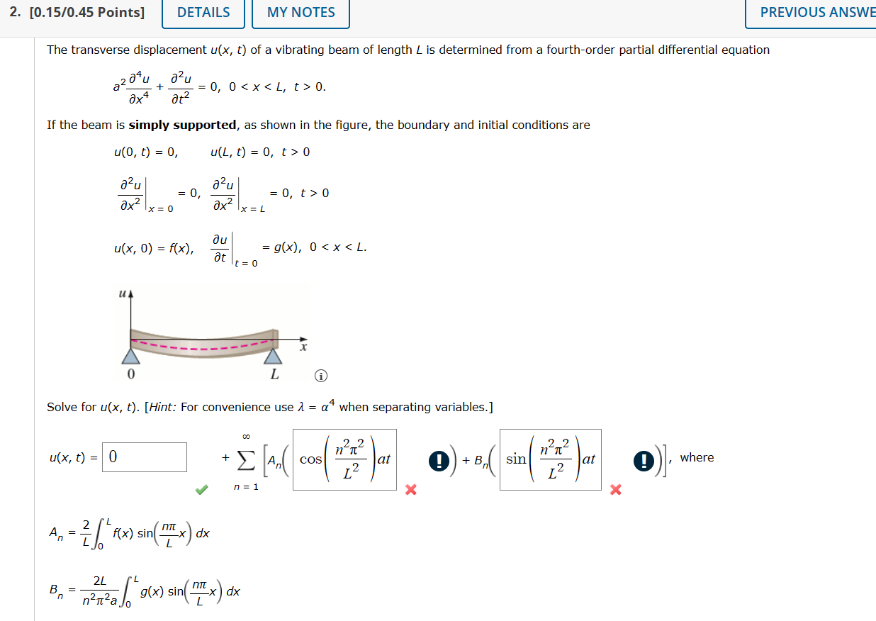 Solved The transverse displacement u(x,t) ﻿of a vibrating | Chegg.com