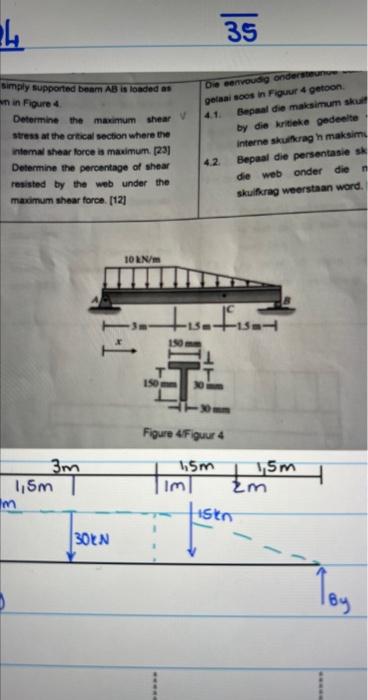 Solved The simply supported beam AB is loaded as shown in | Chegg.com