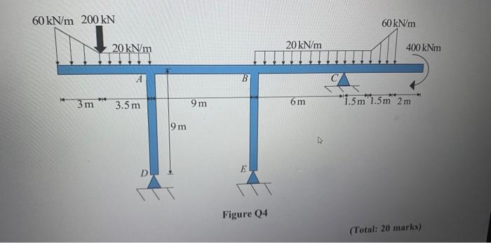 Solved please solve the problem stem by step , span by span | Chegg.com