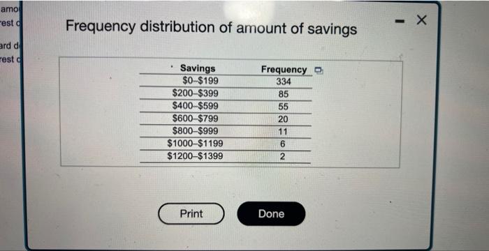 Solved Frequency distribution of amount of savingsRecienty, | Chegg.com