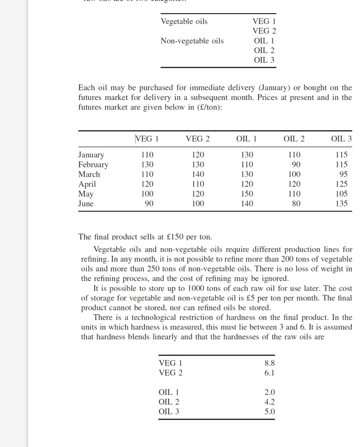 Solved \table[[Vegetable oils,VEG 1],[,VEG 2],[Non-vegetable | Chegg.com