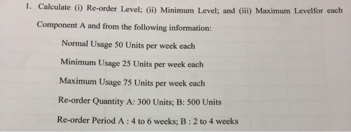 Solved 1. Calculate (i) Re-order Level; (ii) Minimum Level; | Chegg.com