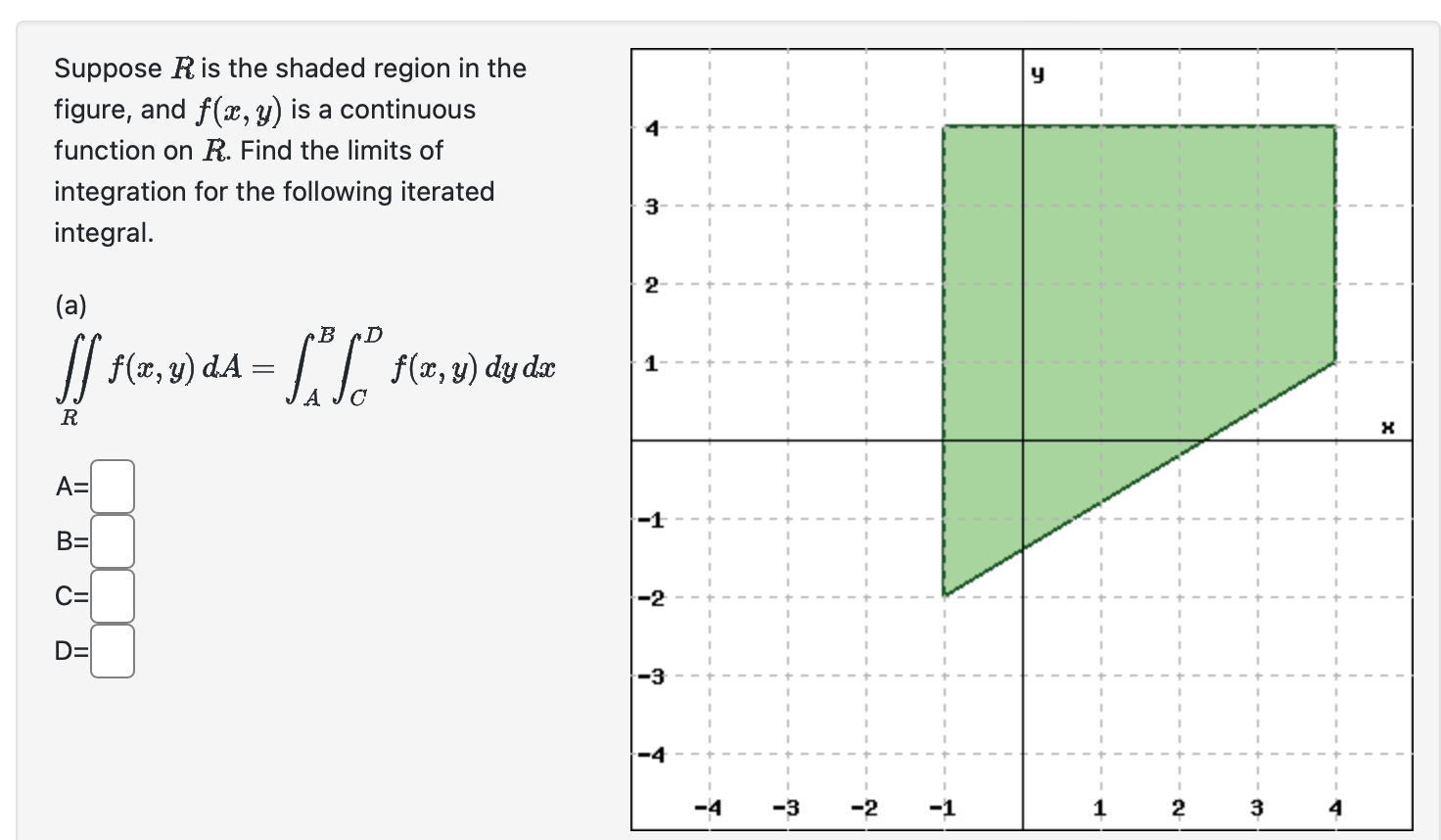 Solved Suppose R ﻿is the shaded region in thefigure, and | Chegg.com