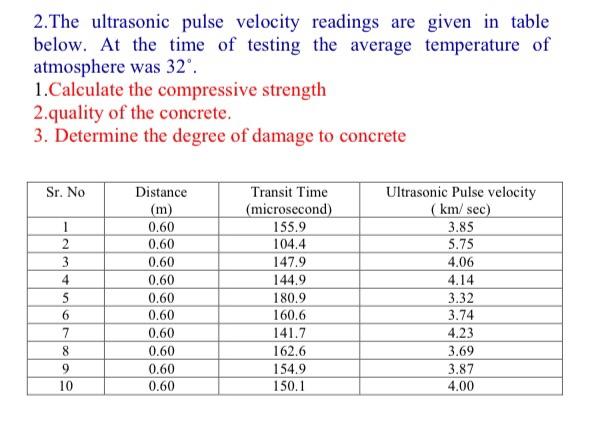 Solved 2.The ultrasonic pulse velocity readings are given in | Chegg.com