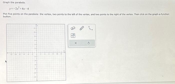 Solved Graph the parabola. y=−2x2+4x−4 Plot five points on | Chegg.com
