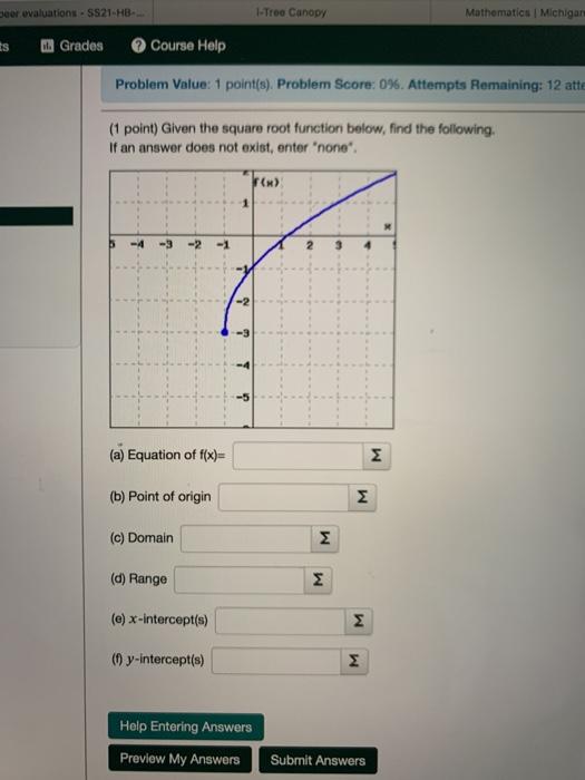 Solved Borovaluations - SS21-HB- 1-Treo Canopy Mathematics | Chegg.com