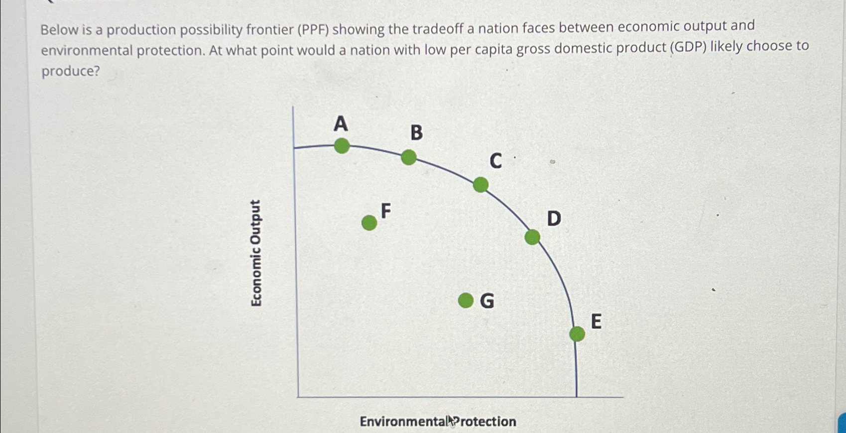 Solved Below is a production possibility frontier (PPF) | Chegg.com
