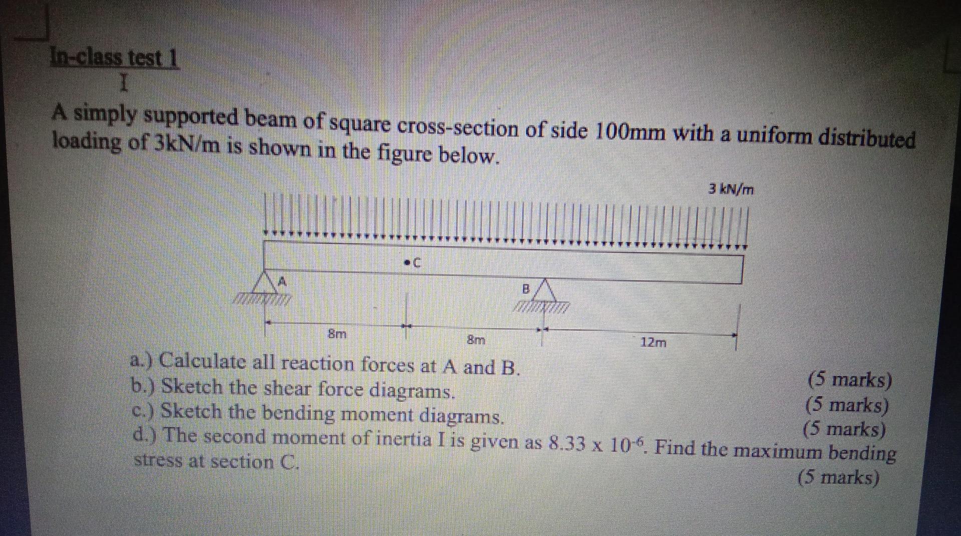 Solved In-class test 1 I A simply supported beam of square | Chegg.com
