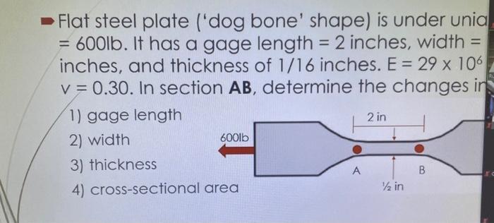 - Flat steel plate ('dog bone' shape) is under unia = | Chegg.com