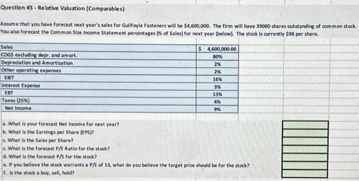 Solved Question $3 - Relative Valuation (Comparables) Assume | Chegg.com