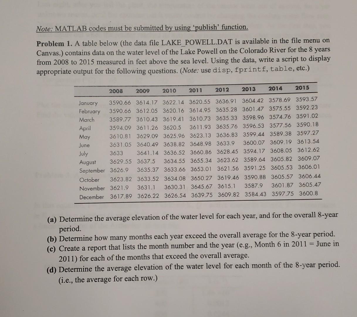 Solved use Matlab and write out the code. or I will give you | Chegg.com