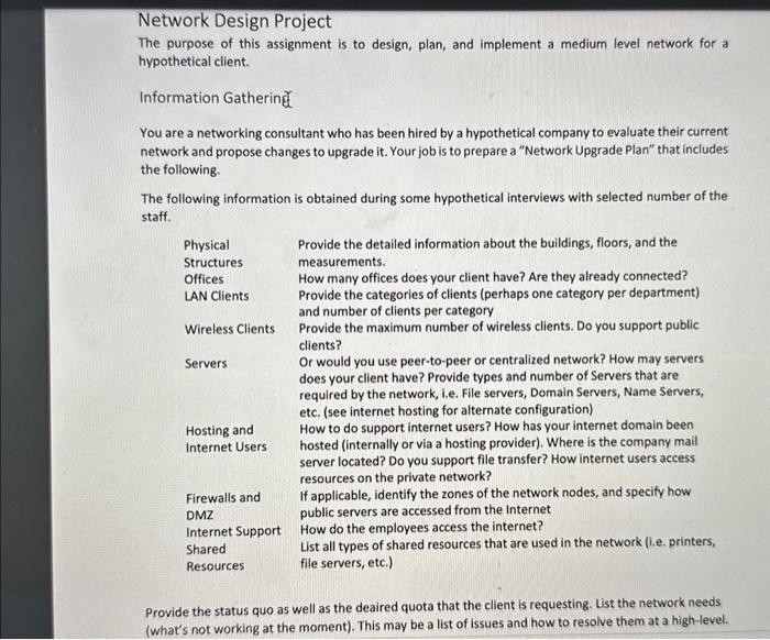Solved Network Design Project The purpose of this assignment | Chegg.com