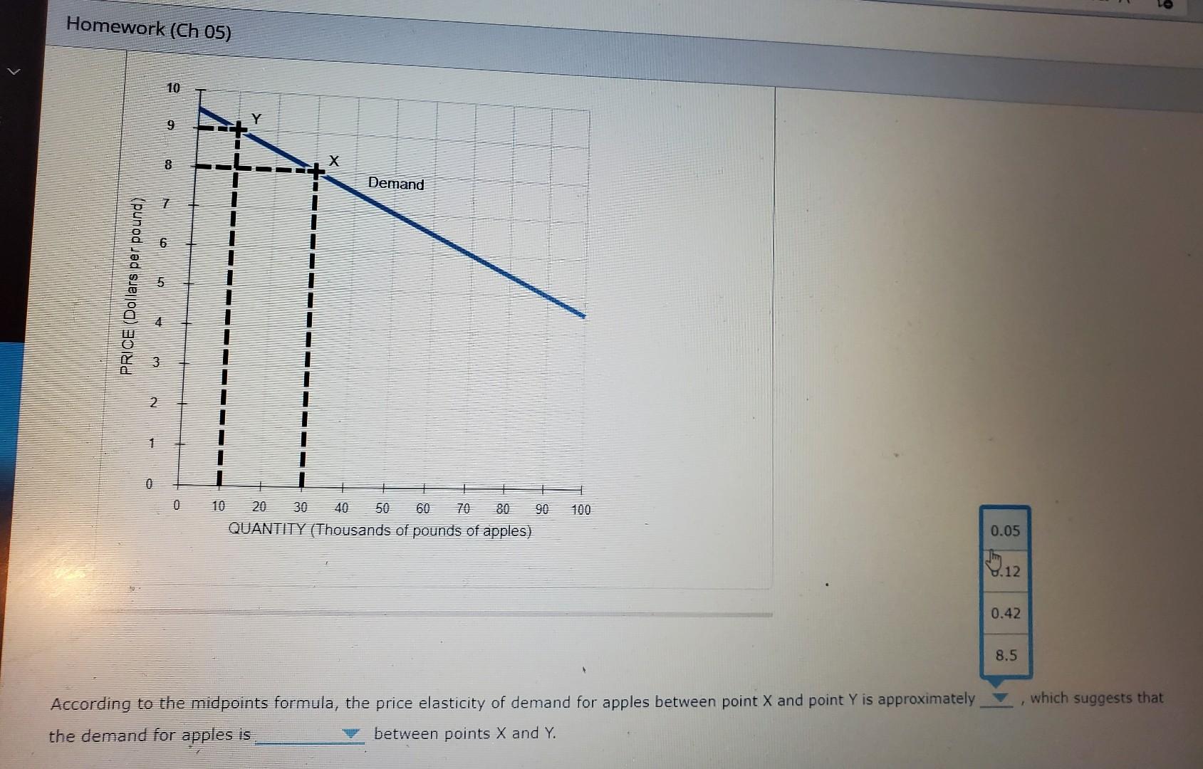 Solved According to the midpoints formula, the price | Chegg.com