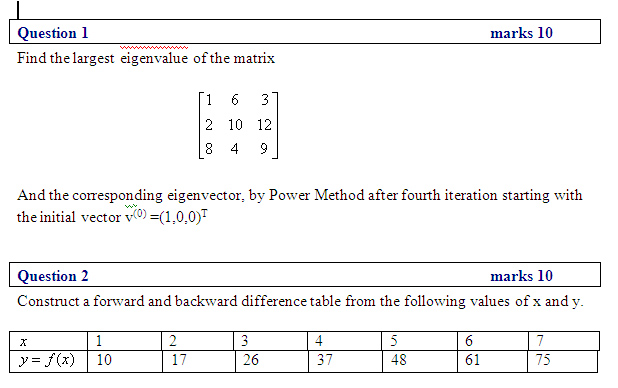 Find the largest eigenvalue of the matrix And the | Chegg.com