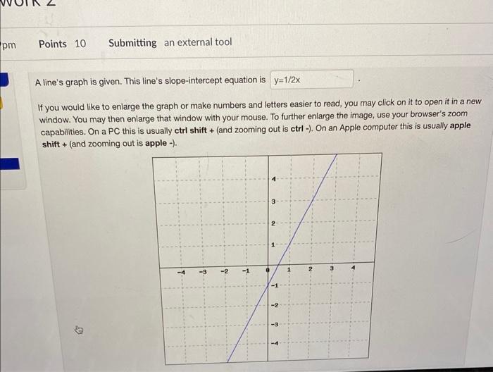 Solved A line's graph is given. This line's slope-intercept | Chegg.com