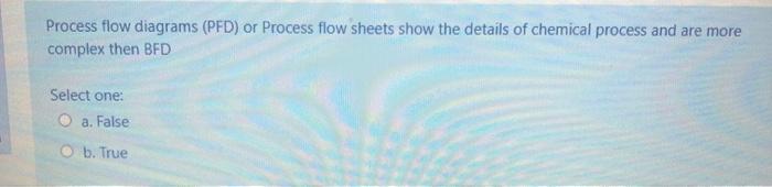 Solved Process flow diagrams (PFD) or Process flow sheets | Chegg.com