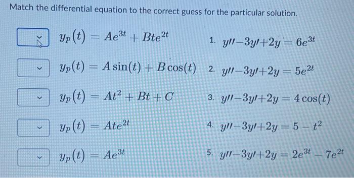 Solved Match the differential equation to the correct guess | Chegg.com