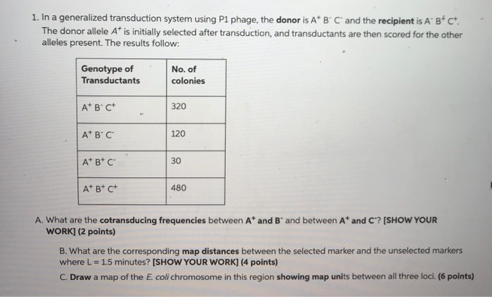 Solved 1. In a generalized transduction system using P1 | Chegg.com