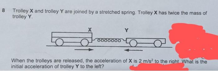 Solved Trolley X and trolley Y are joined by a stretched | Chegg.com