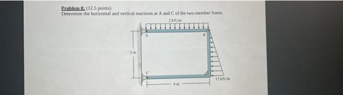 Solved Problem.8= (12.5 points) Determine the horizontal and | Chegg.com