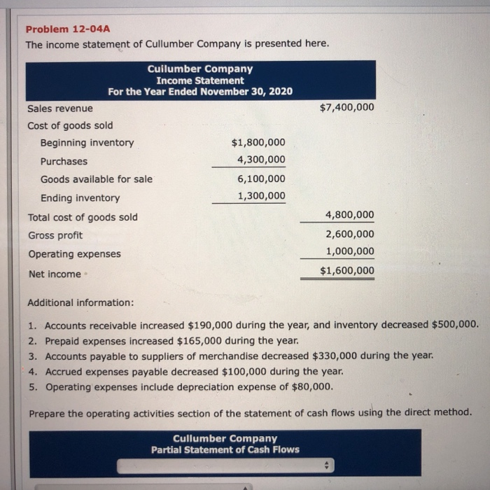 Solved Problem 12-04A The income statement of Cullumber | Chegg.com