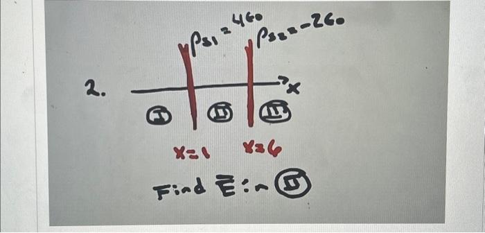 Solved 2. Find E:- (II) | Chegg.com
