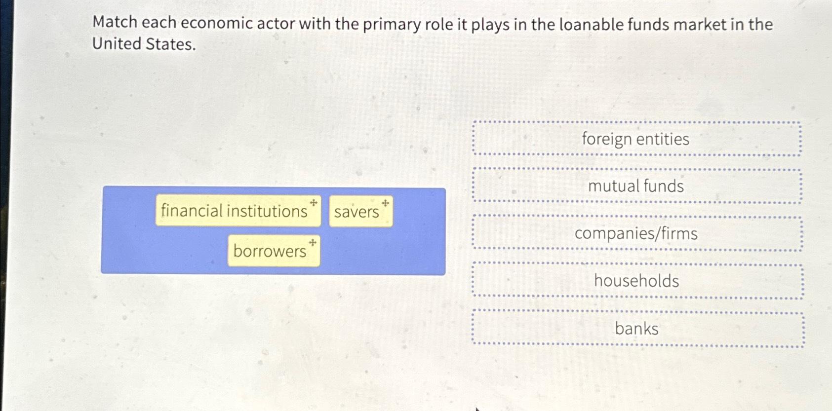 Solved Match each economic actor with the primary role it | Chegg.com