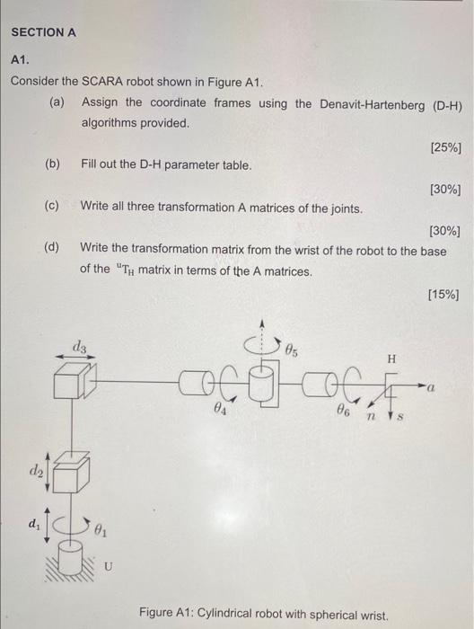 Solved SECTION A A1. Consider the SCARA robot shown in | Chegg.com