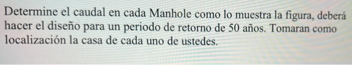 Solved Longitud de la tubería entre el MH1 y el MH2 es 3m, | Chegg.com