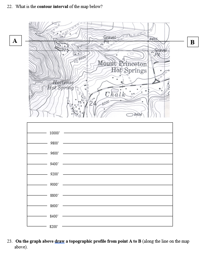 Solved What is the contour interval of the map below?AOn the | Chegg.com